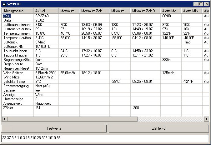 DieWetterdaten werden mit einem selbstgeschriebenen Programm WM918 ...